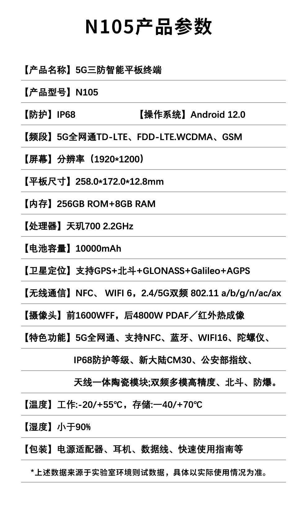 N105 5G智能防爆平板 - 爱户外物联网终端